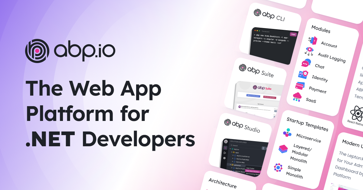 ABP Pricing | Flexible Plans for Development Needs | ABP.IO